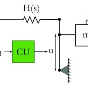 10 Ways to Avoid Signal Integrity problems by Impedance Control – Rigid ...